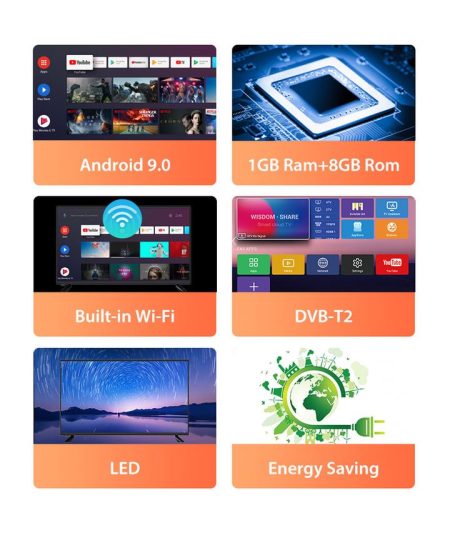 CTC 32 Inch Android Smart TV LED HD Television with 24 Months Warranty ...