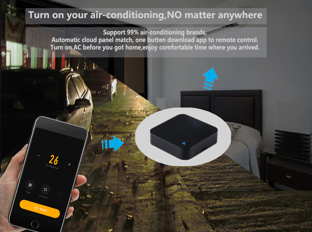 IR Remote Control Smart Wi-Fi Universal Infrared Tuya for smart home ...