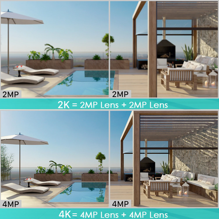 BESDER 8MP/4MP 4K 8x Hybrid Zoom 2.8+12mm Dual Lens PTZ IP Camera WiFi ...