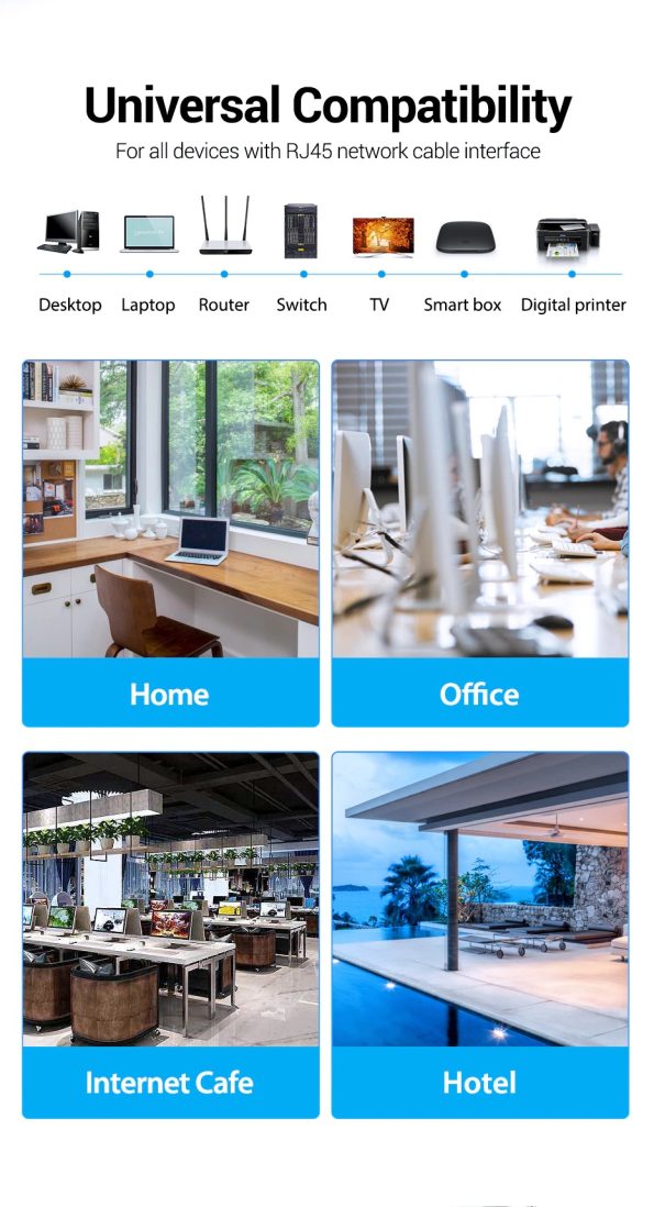 Vention Ethernet Cable Cat6 Lan Cable UTP RJ45 Network Patch Cable 10m ...