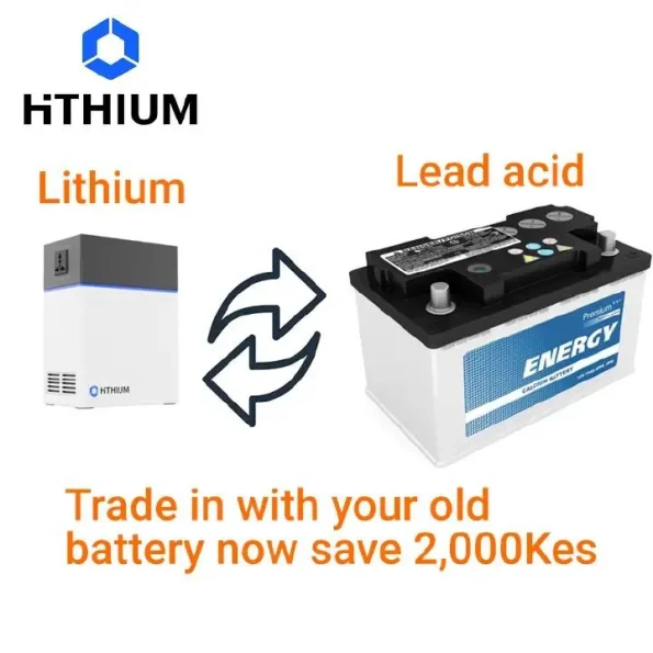 Hithium HeroEE1 Power Station Lithium 3 In 1 Inverter+Battery+Solar ...